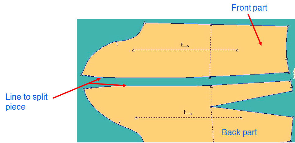 Typical types of sleeves | ICT-TEX platform