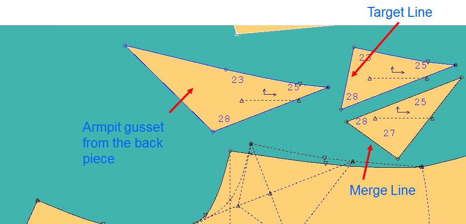Typical types of sleeves | ICT-TEX platform