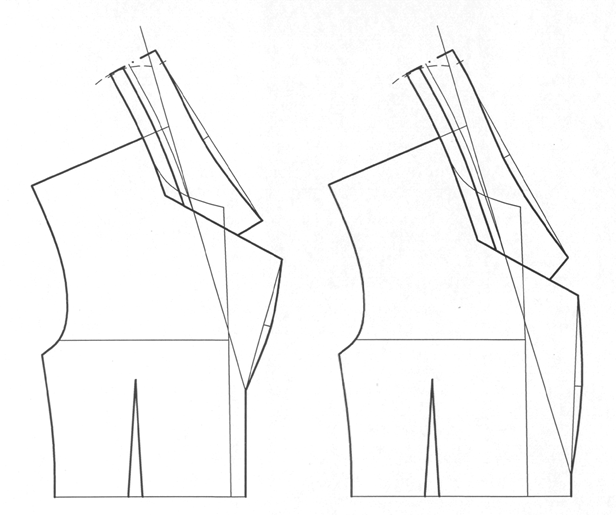 Collars and lapels | ICT-TEX platform